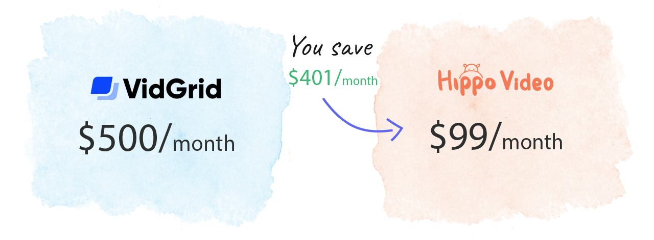 The Ultimate Alternative & Competitor to Vidgrid | Hippo Video