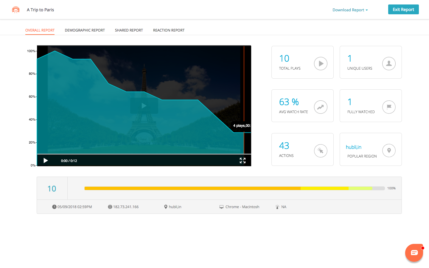 The Ultimate Alternative & Competitor to Vidgrid | Hippo Video